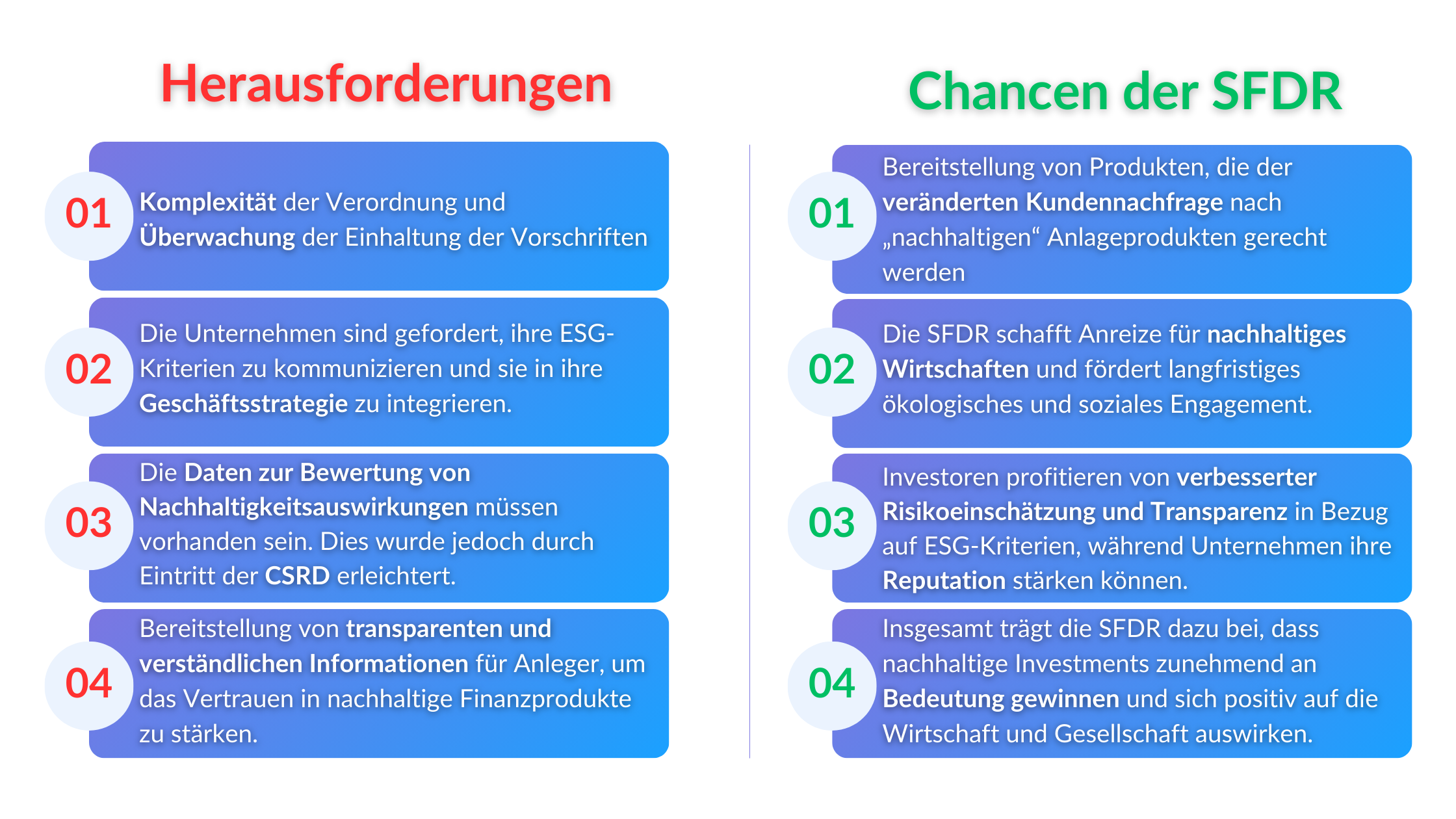 Sustainable Finance Disclosure Regulation (SFDR): Alles was Sie darüber ...